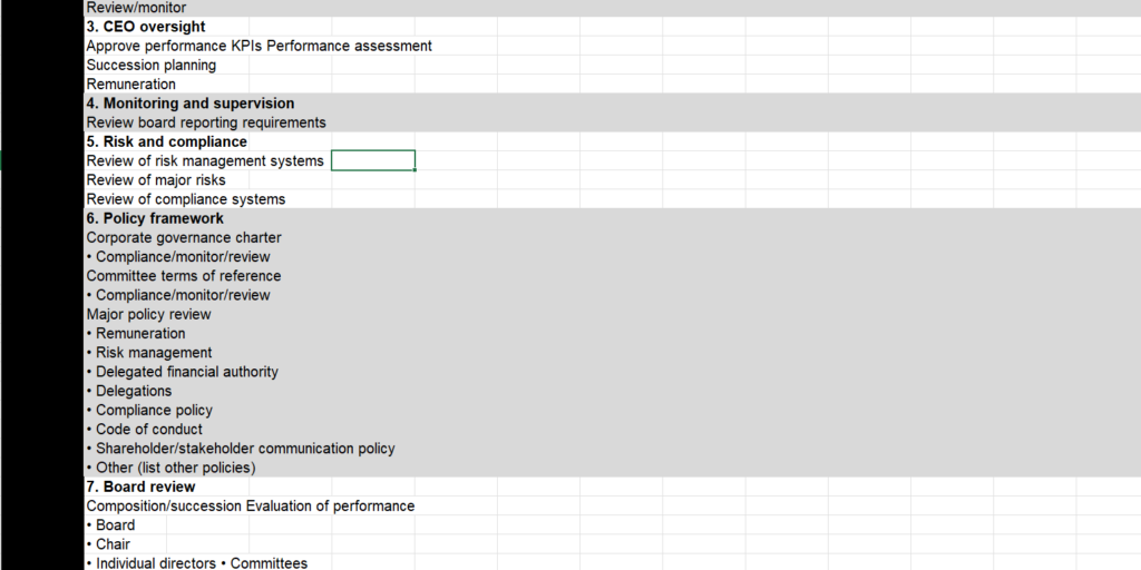Board Calendar Template – GRCReady