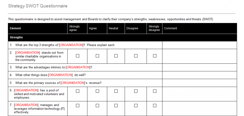 Strategy SWOT Questionnaire – GRCReady