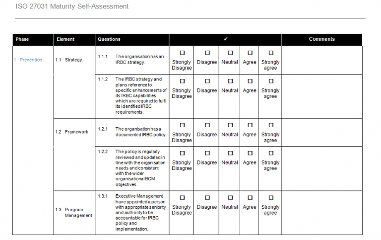 ISO 27031 Maturity Assessment – GRCReady
