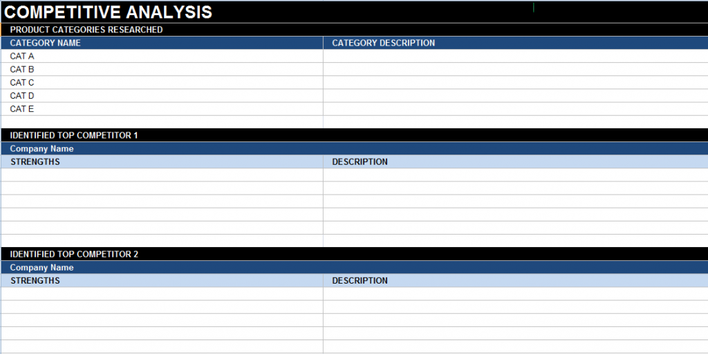 Competitive Analysis – GRCReady