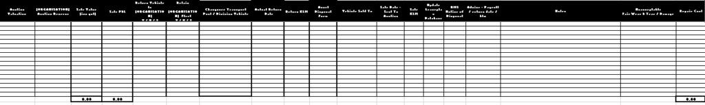 Motor Vehicle Disposal Register – GRCReady