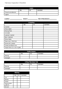 Checklist for Harness Inspections – GRCReady