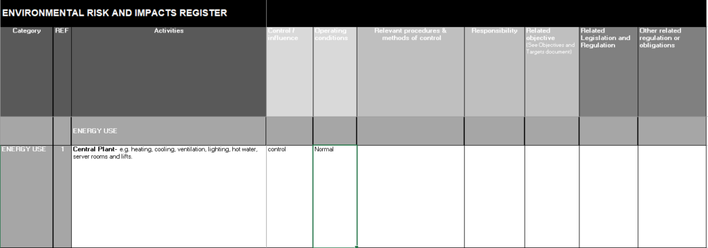 Environmental Risk & Impact Register – GRCReady