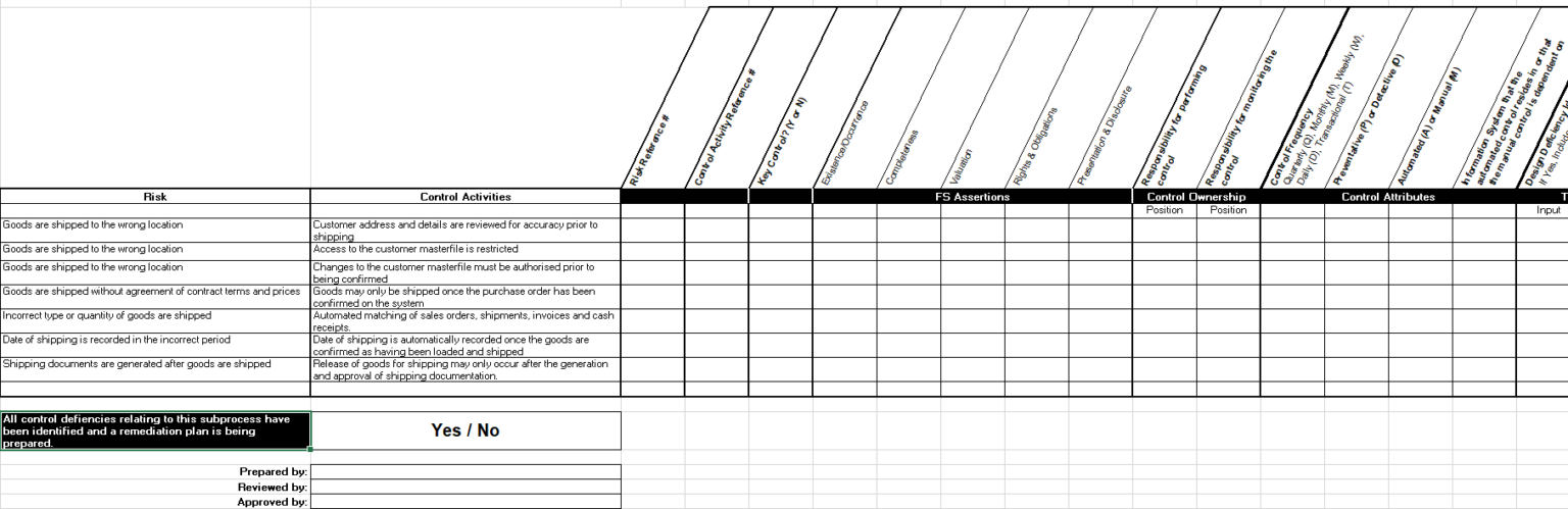Shipping Audit Program – GRCReady
