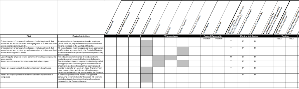 Manage & Maintain Fixed Assets Audit Program – GRCReady