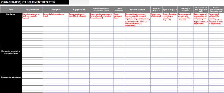 ICT Equipment Register – GRCReady