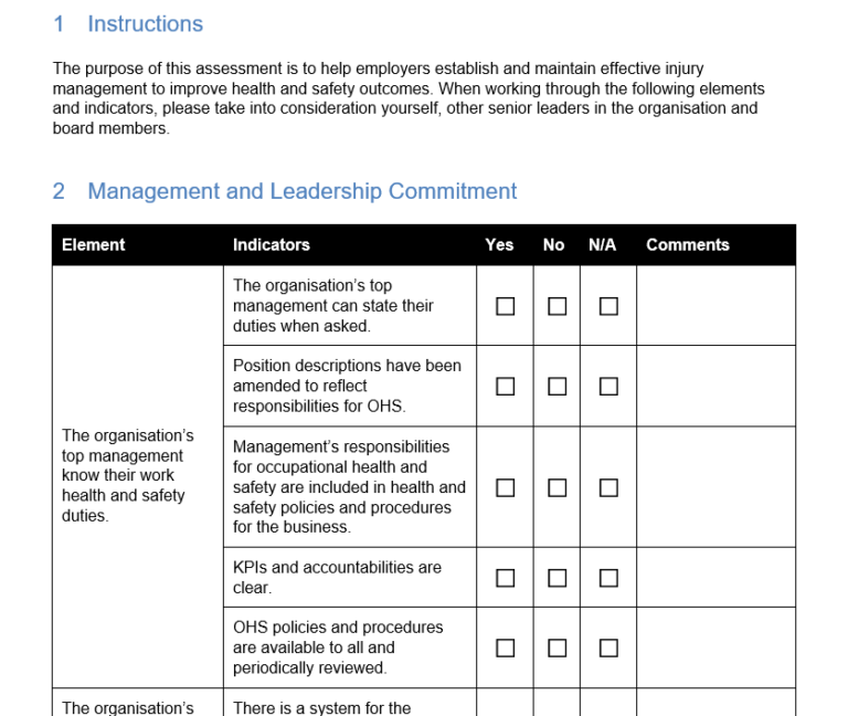 Self-Assessment for Safety Systems – GRCReady