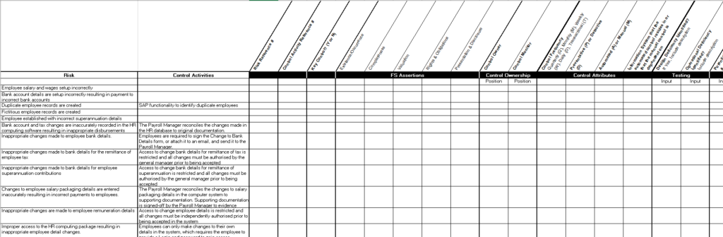 Setup & Maintain Employees Audit Program – GRCReady