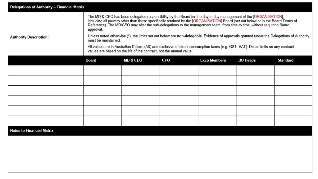 Delegation of Authority – Financial Matrix Template – GRCReady