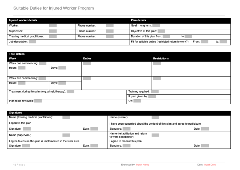 Program for Suitable Duties for Injured Worker – GRCReady
