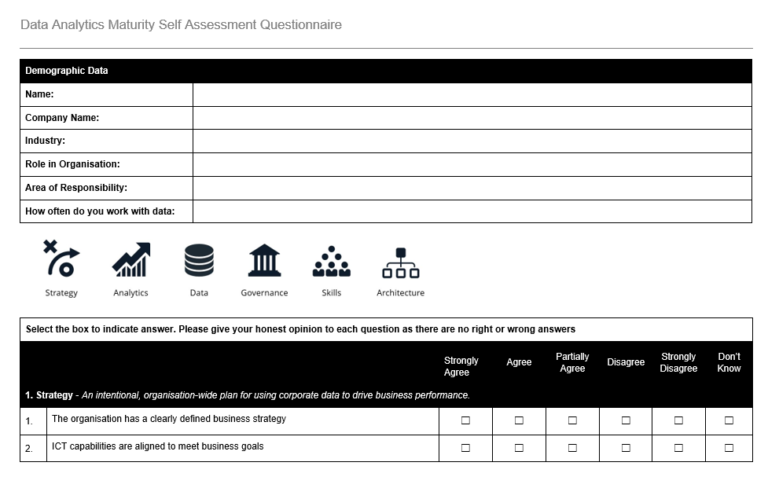 Data Analytics Maturity Self Assessment Questionnaire – GRCReady