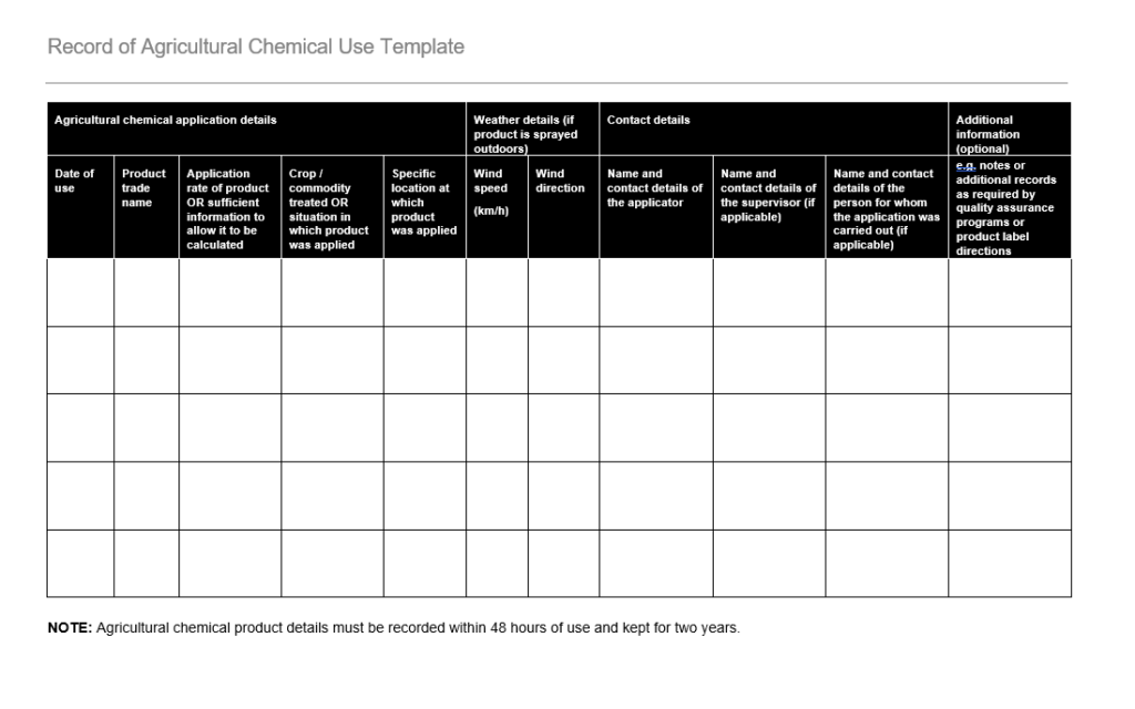 Template for Recording Agricultural Chemical Use – GRCReady
