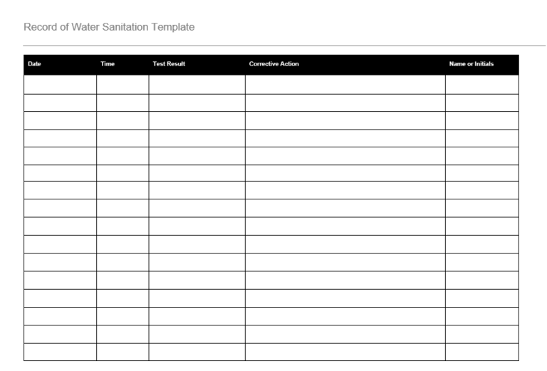 Template for Recording Water Sanitation – GRCReady
