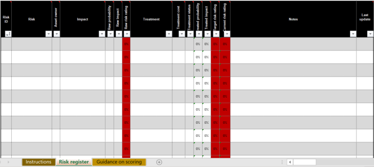 ISO 27001 Information Security Risk Register – GRCReady