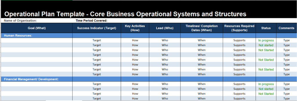 Operational Planning Template (SMB) – GRCReady