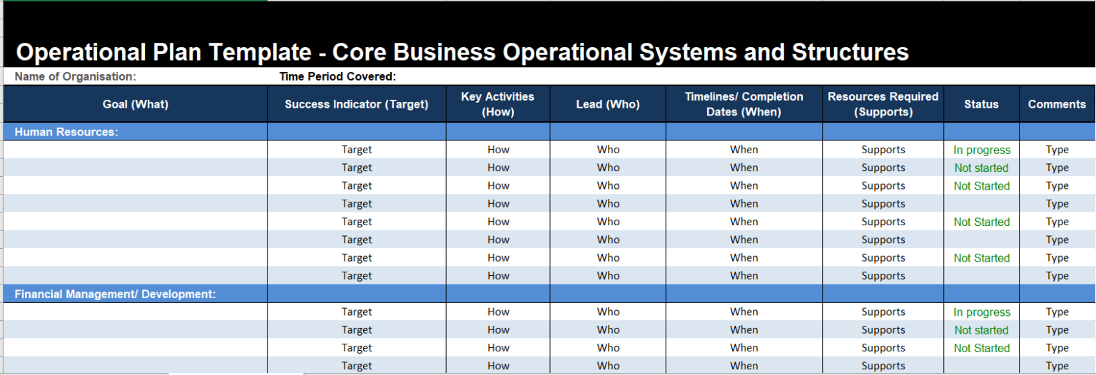 Operational Planning Template (SMB) – GRCReady