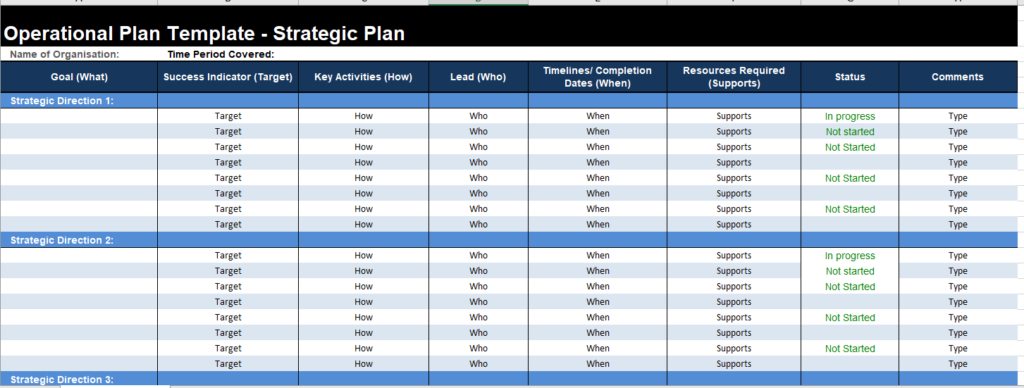 Operational Planning Template (SMB) – GRCReady