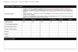 Delegation of Authority – Financial Matrix Template (SMB) – GRCReady