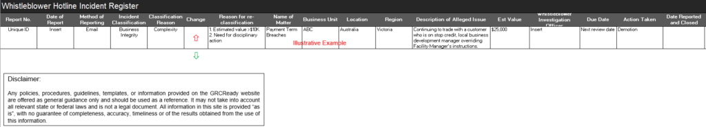 Whistleblower Hotline Incident Register – GRCReady