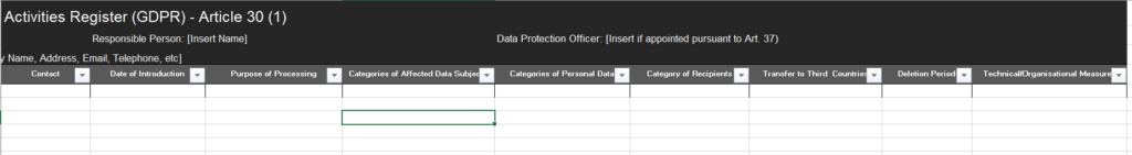 Data Processing Activities Register (GDPR) – GRCReady