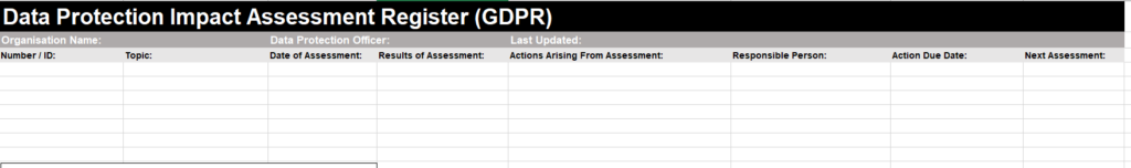 Data Protection Impact Assessment Register (GDPR) – GRCReady