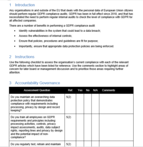 Checklist for GDPR Compliance Audit – GRCReady