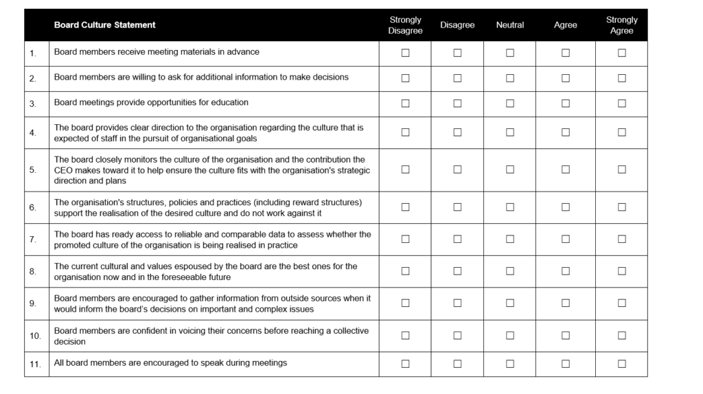 Board Culture Assessment – GRCReady